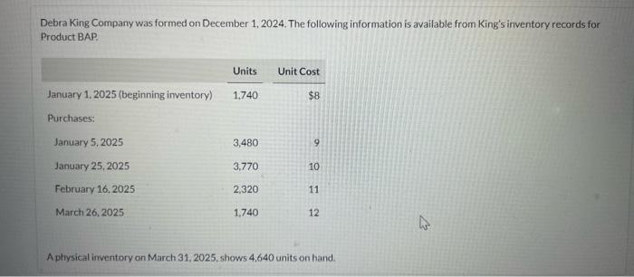 Solved Debra King Company was formed on December 1, 2024. | Chegg.com