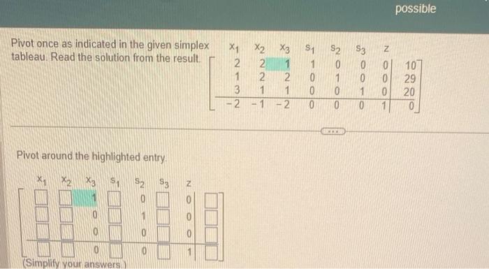 Solved Pivot once as indicated in the given simplex | Chegg.com