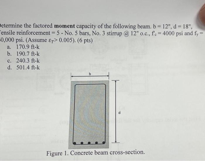 Solved Determine the factored moment capacity of the | Chegg.com