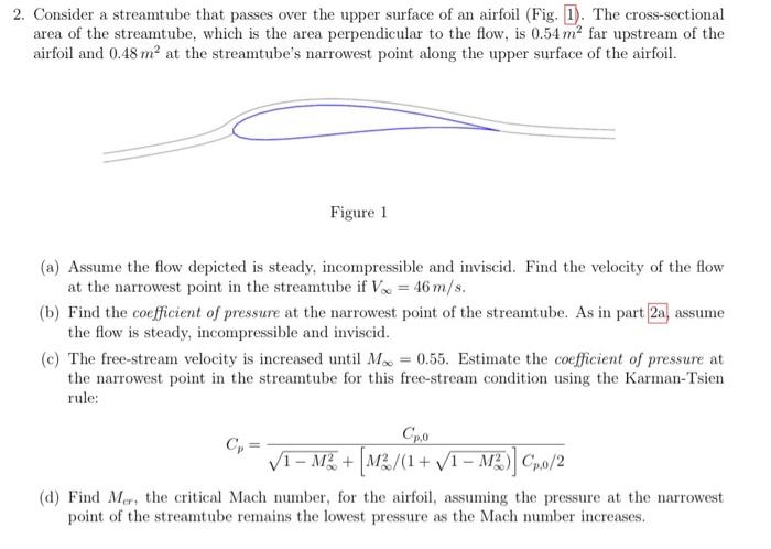 Solved 2. Consider a streamtube that passes over the upper | Chegg.com