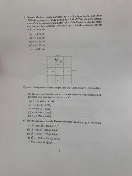 Solved 10. Consider the two charged particles shown in the | Chegg.com