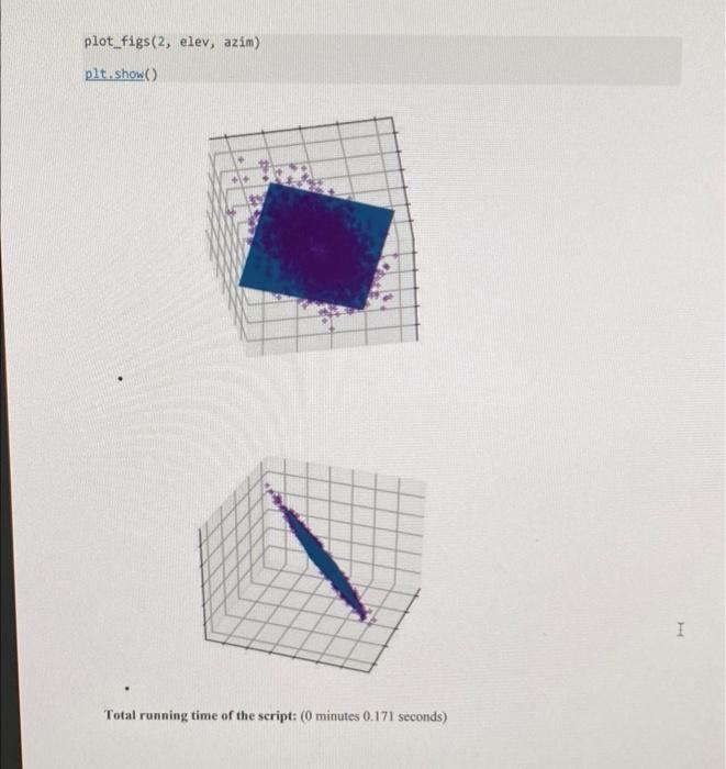 The Following Shall Be Performed In Python Please 