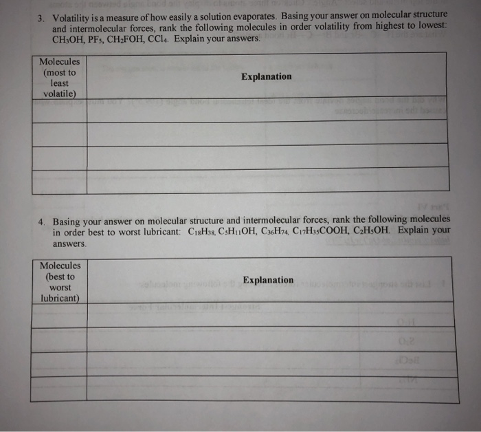 Solved 3. Volatility is a measure of how easily a solution | Chegg.com