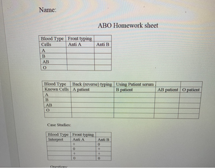 Solved Name: ABO Homework sheet Blood Type Front typing | Chegg.com