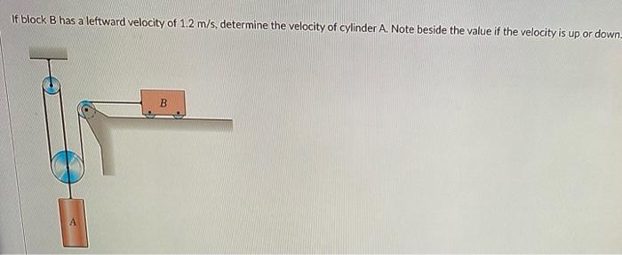 Solved If block B has a leftward velocity of 1.2 m/s, | Chegg.com