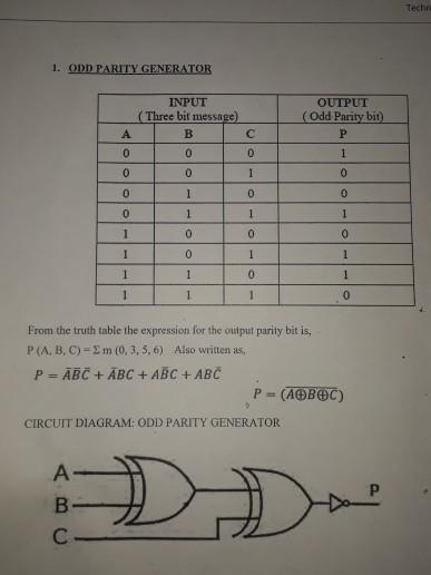 Solved Odd parity generator. From the truth table the | Chegg.com