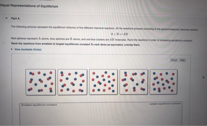 Solved Visual Representations of Equilibrium 1 of 7 Review | | Chegg.com