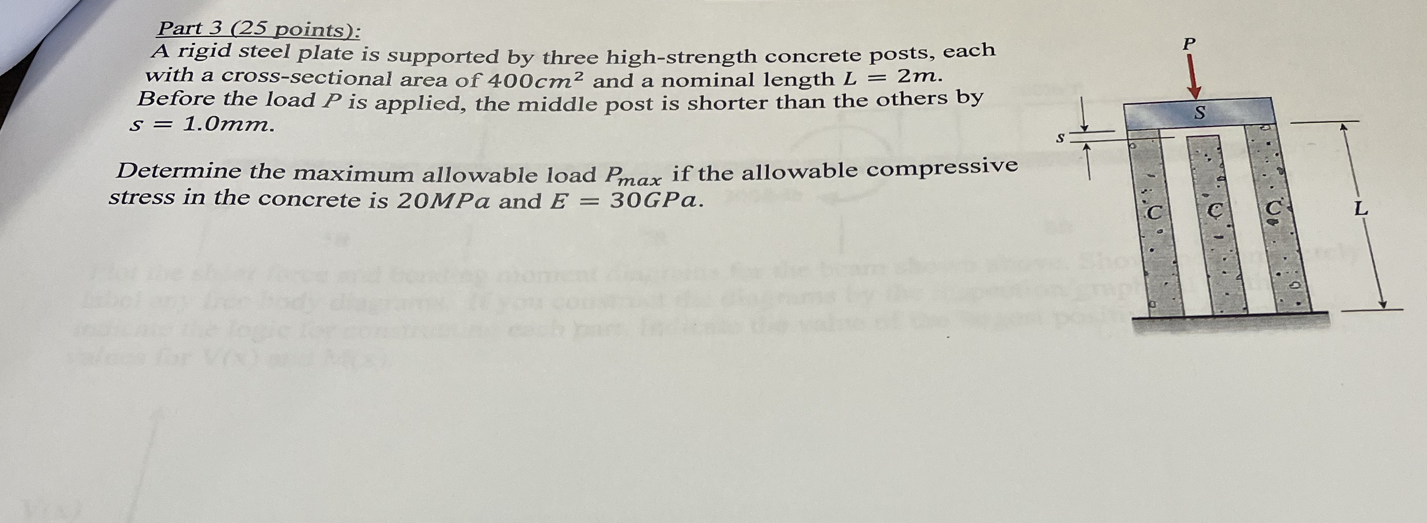 Solved Part 3 (25 ﻿points):A rigid steel plate is supported | Chegg.com