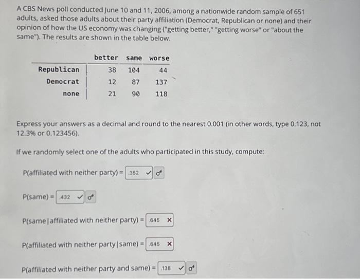 Solved A CBS News poll conducted June 10 and 11, 2006, among | Chegg.com