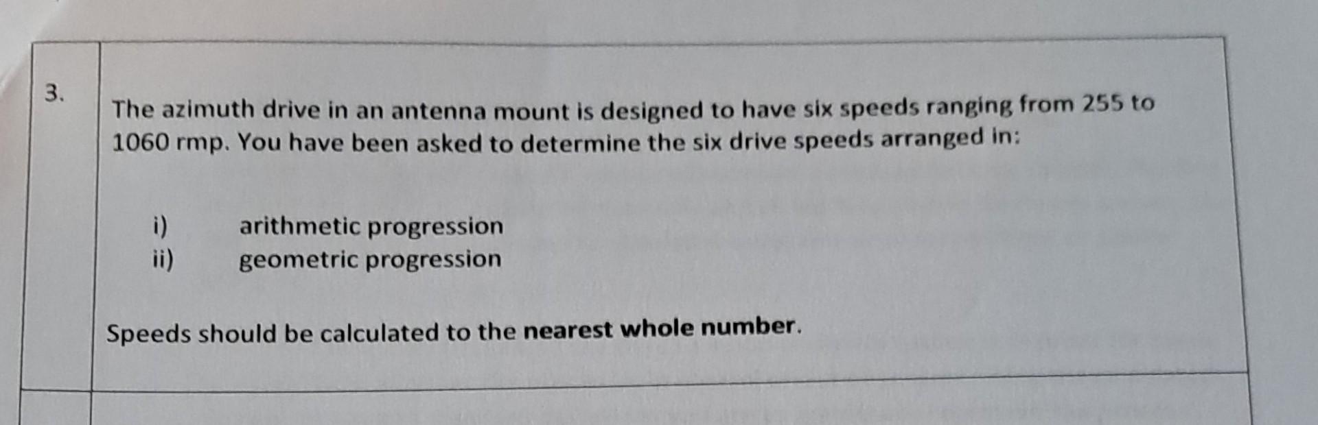 Solved The azimuth drive in an antenna mount is designed to | Chegg.com