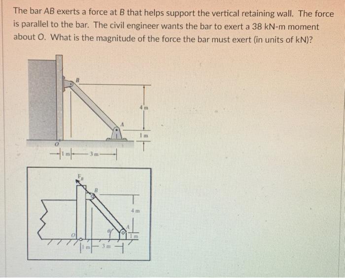 Solved The bar AB exerts a force at B that helps support the | Chegg.com