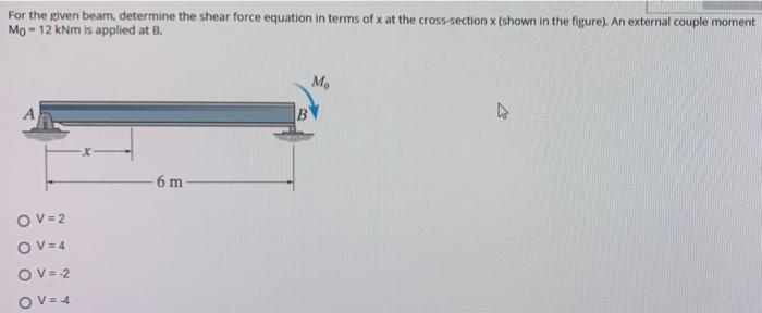 Solved For the given beam determine the shear force equation | Chegg.com