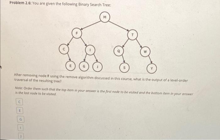 Solved Problem 2.6: You are given the following Binary | Chegg.com
