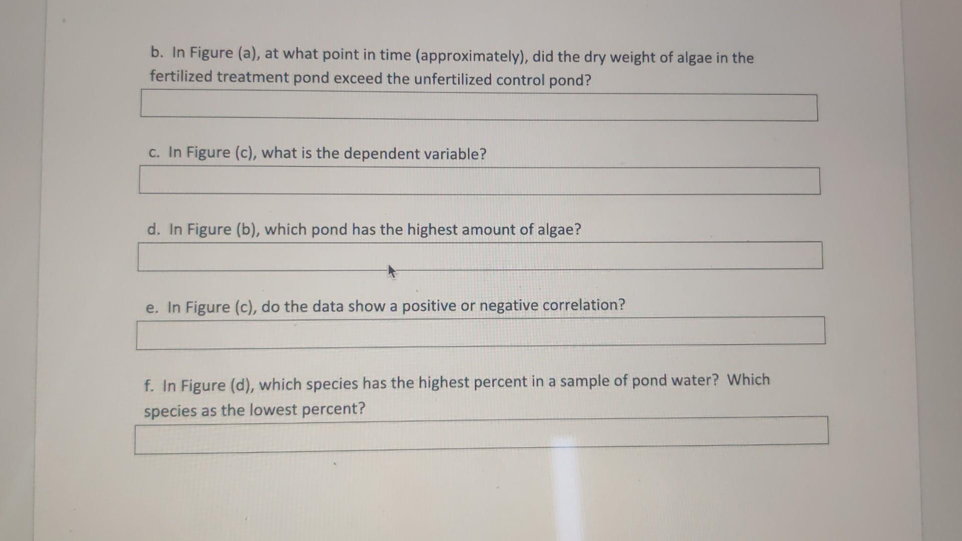 Solved (a) Line graph of algal density through timelin a | Chegg.com