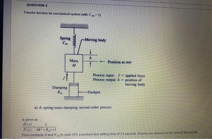 Solved QUESTION 2 Transfer function for mechanical system | Chegg.com