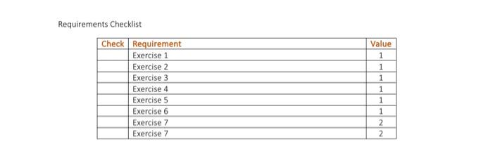 Solved DESCRIPTION: Create static methods for each of the | Chegg.com
