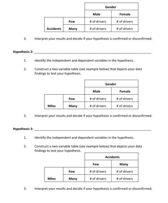 Assignment 13 Program Evaluation: Needs Analysis The | Chegg.com