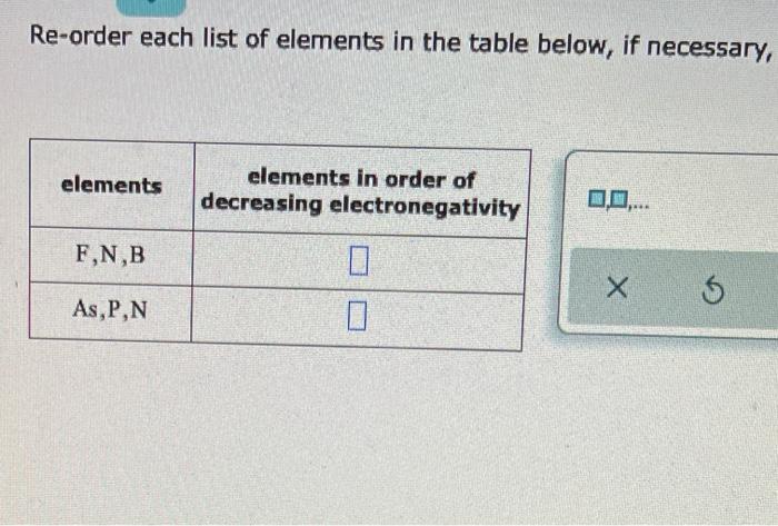 Solved Re-order each list of elements in the table below, if | Chegg.com