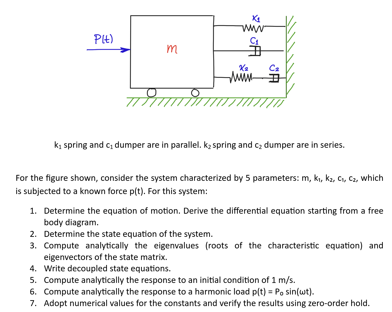 Solved k1 ﻿spring and c1 ﻿dumper are in ﻿parallel. k2 | Chegg.com