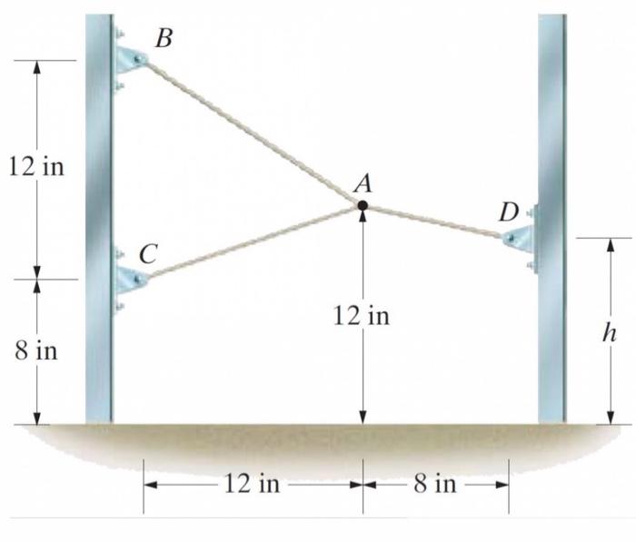 Solved Q1/A 20 ft long boom supports a load of W = | Chegg.com