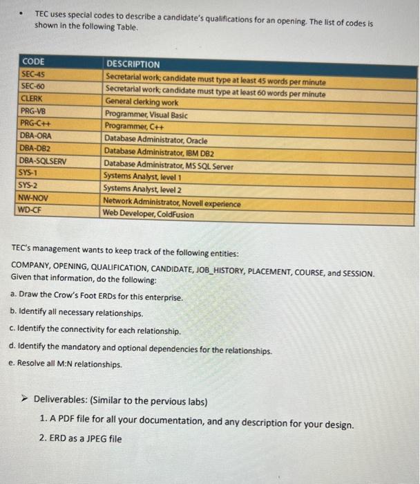 Solved CSIT 154 Lab 4 During peak periods, Temporary | Chegg.com
