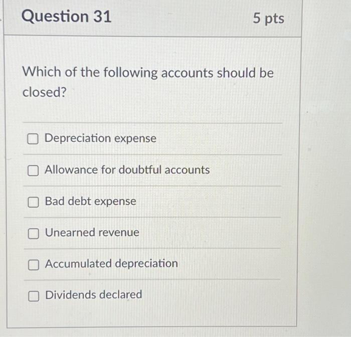 Solved Which of the following accounts should be closed? | Chegg.com