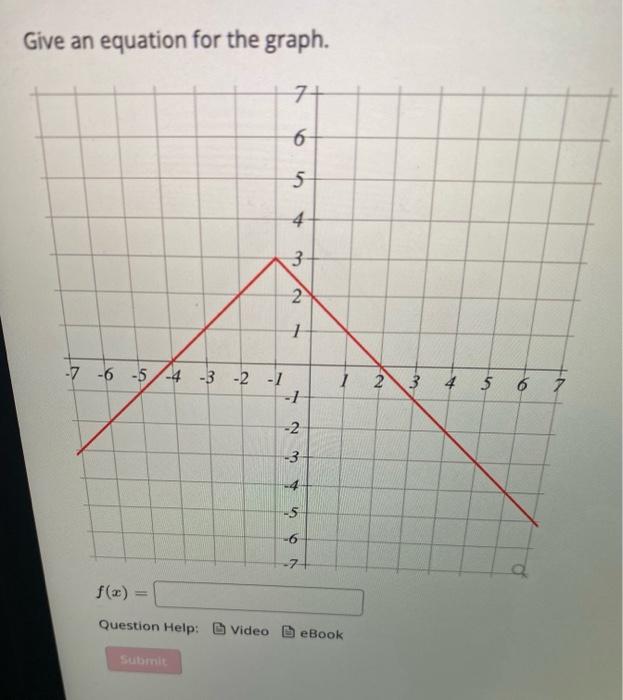 Solved Give an equation for the graph. | Chegg.com