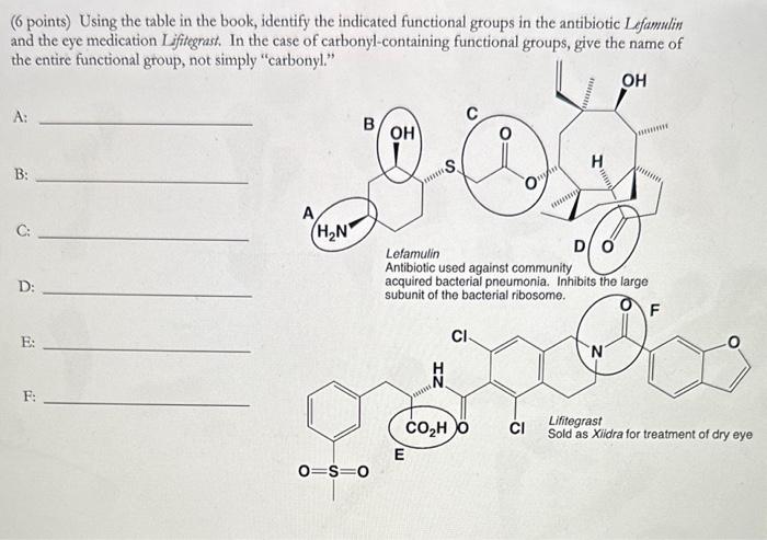 Solved TABLE 2.1 EXAMPLES OF COMMON FUNCTIONAL GROUPS | Chegg.com