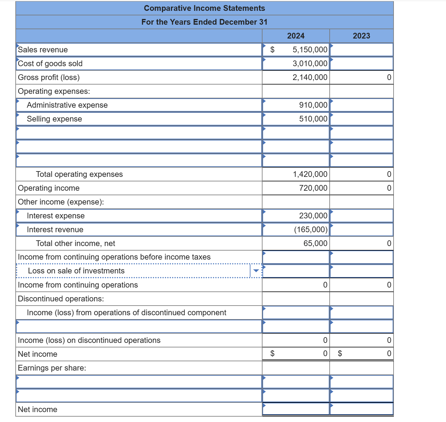 Solved Selected information about income statement accounts | Chegg.com