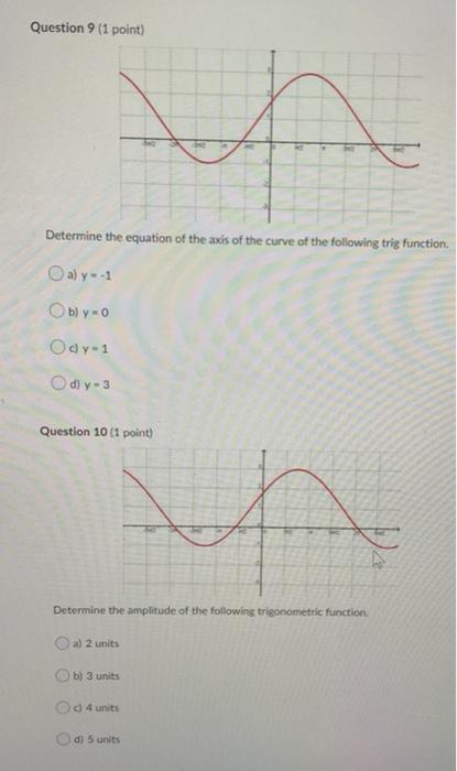 Solved Question 7 (1 point) u A ng The trigonometric | Chegg.com