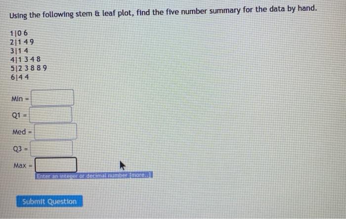 Solved Using the following stem & leaf plot, find the five | Chegg.com