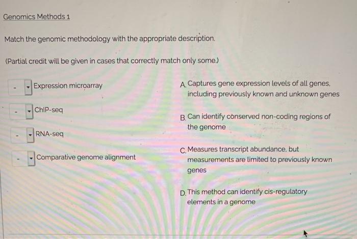 Solved Genomics Methods 1 Match the genomic methodology with | Chegg.com