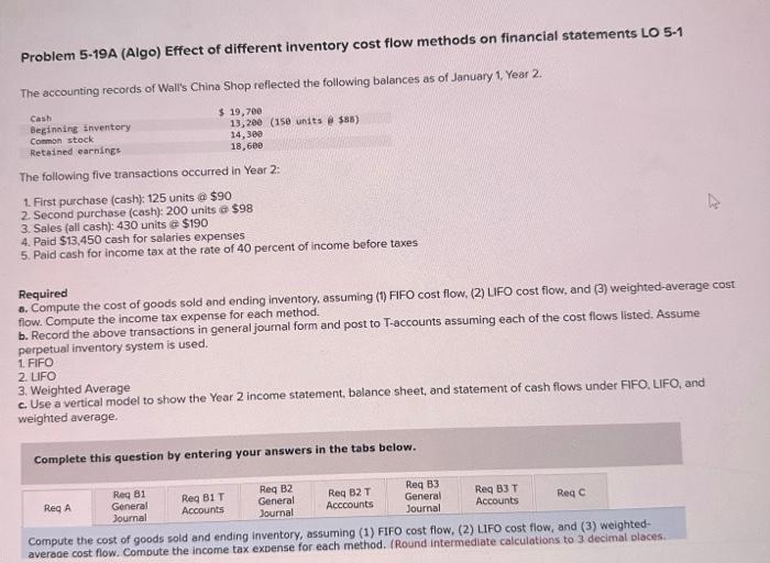Solved Problem 5-19A (Algo) Effect of different inventory | Chegg.com