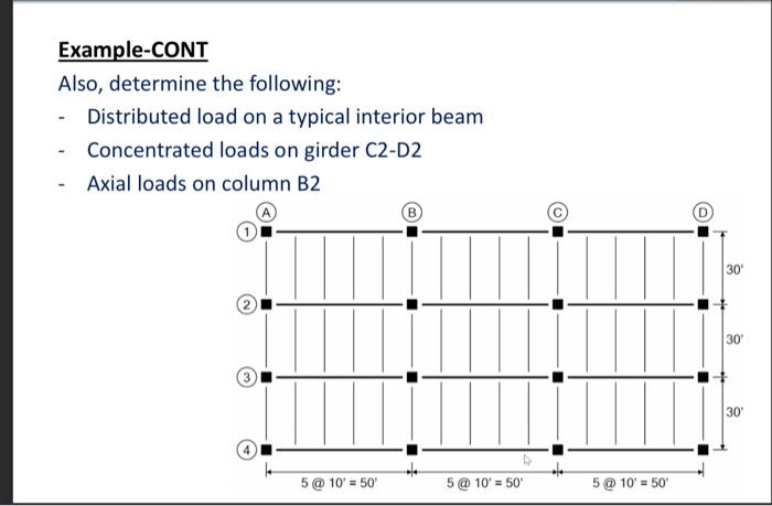 Example-CONT Also, determine the following: - | Chegg.com