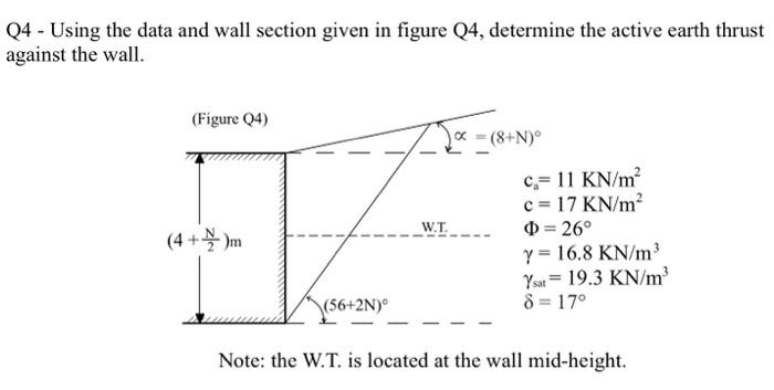 Solved Q4 - Using the data and wall section given in figure | Chegg.com