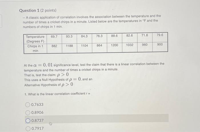 - A classic application of correlation involves the | Chegg.com
