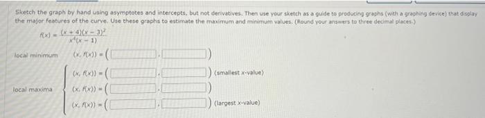 Solved Fx) local minimum Sketch the graph by hand using | Chegg.com