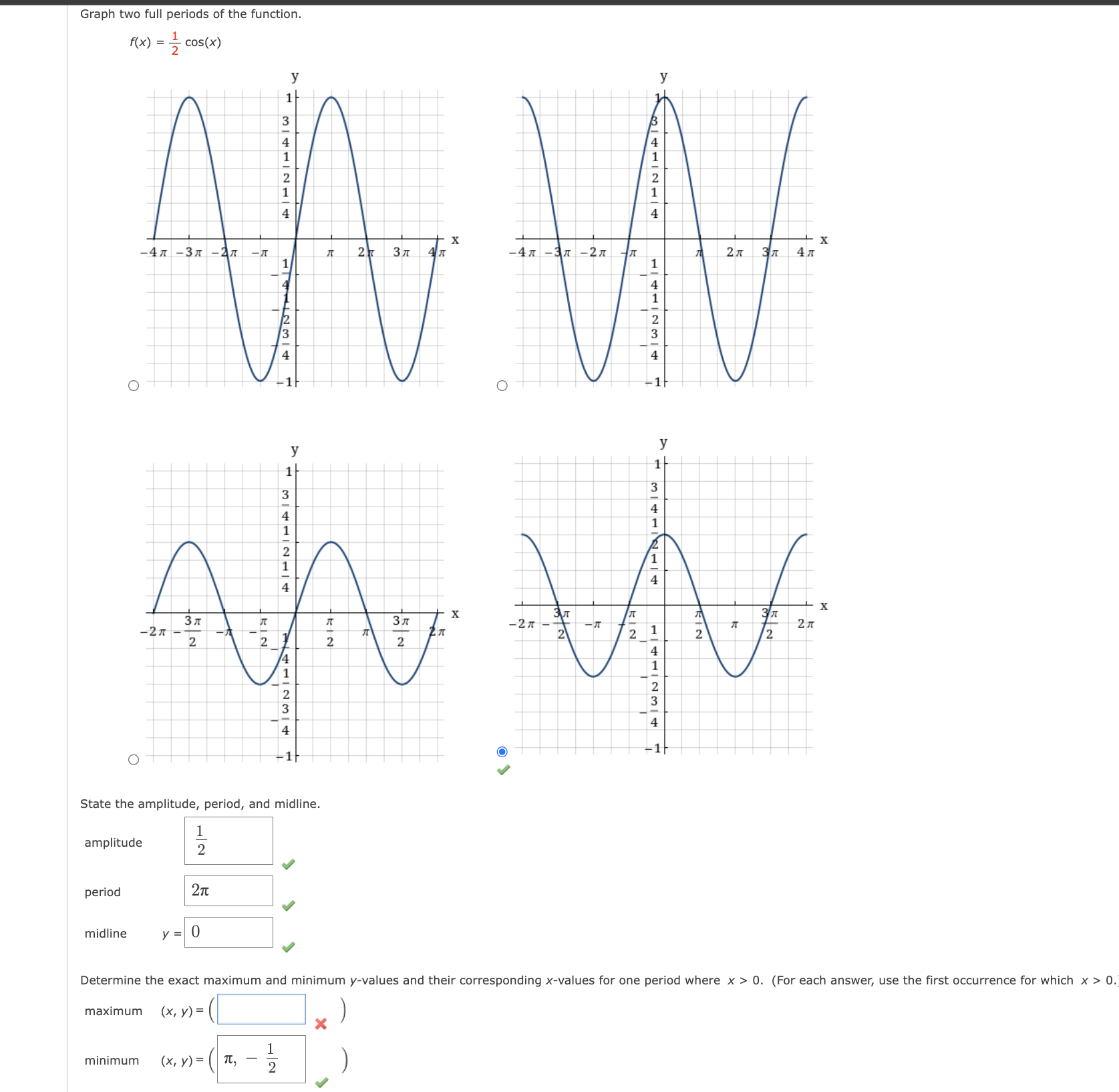 Solved Graph two full periods of the | Chegg.com