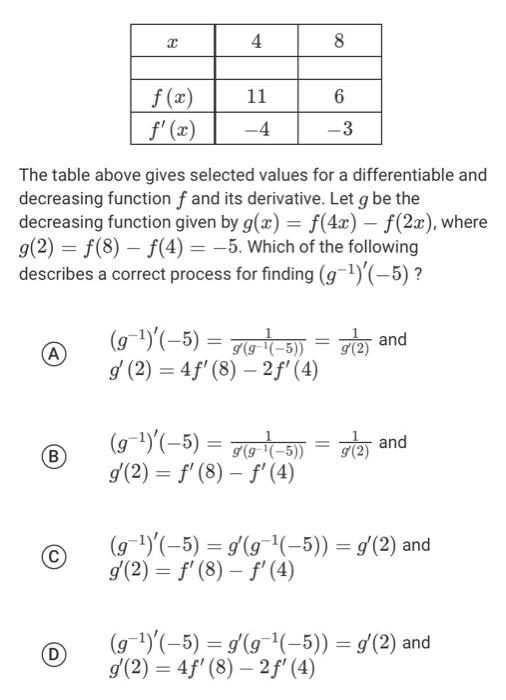 Solved (B) X D f(x) f'(x) 4 11 -4 8 The table above gives | Chegg.com