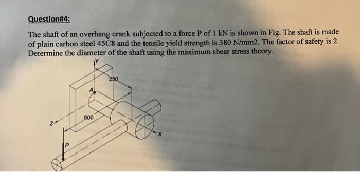 Solved Question\#4: The shaft of an overhang crank subjected | Chegg.com