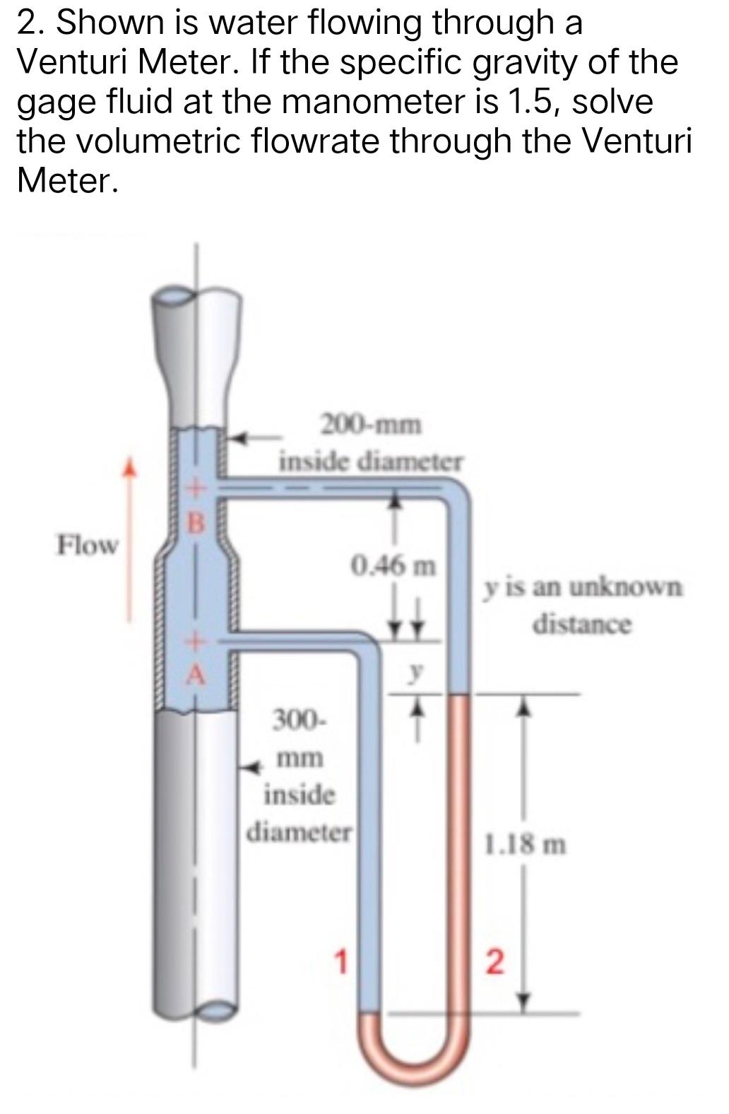 Solved Conservation of energy (fluid mechanics) show a | Chegg.com