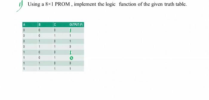 Solved Using A 8x1 Prom Implement The Logic Function Of The 4619