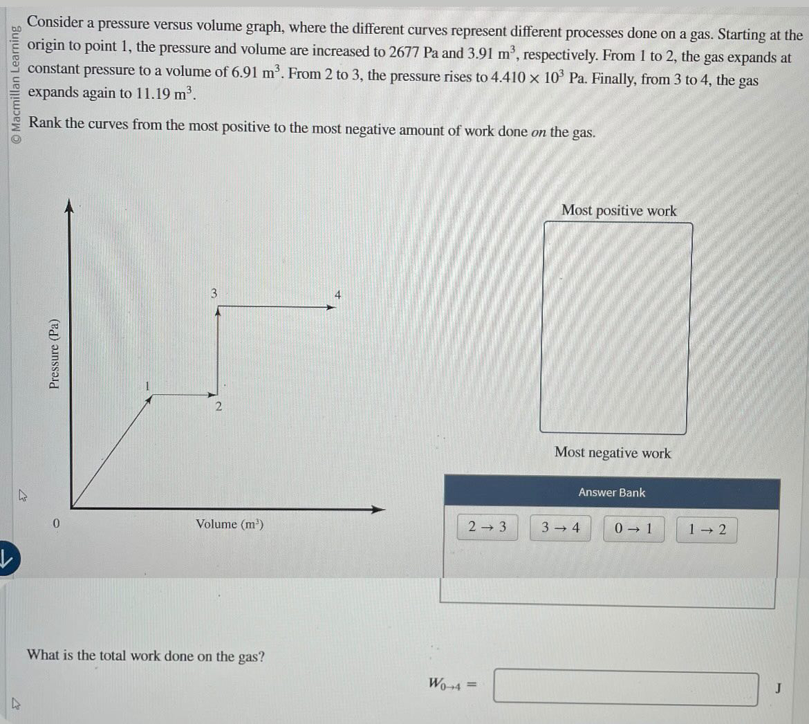 Solved Consider a pressure versus volume graph, where the | Chegg.com