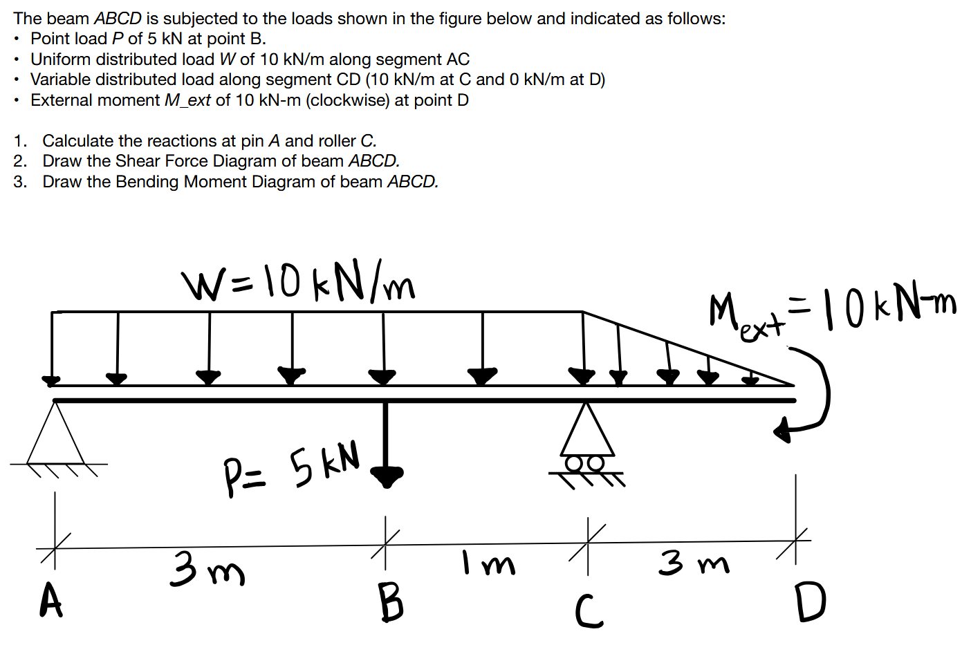 Solved The beam ABCD is ﻿subjected to ﻿the loads shown in | Chegg.com