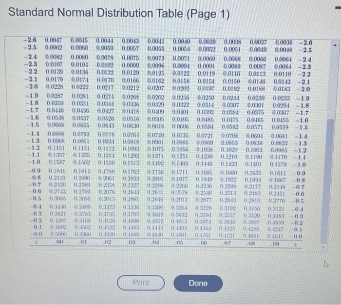 Solved Standard Normal Distribution Table (Page 1)Standard | Chegg.com