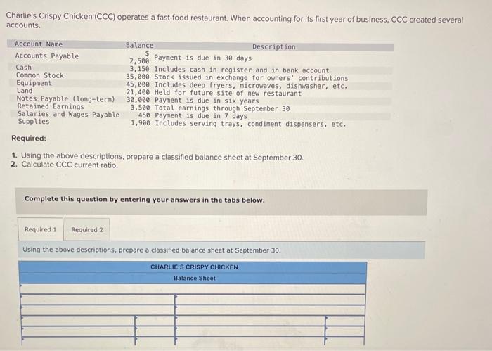 Solved Charlie's Crispy Chicken (CCC) operates a fast-food | Chegg.com