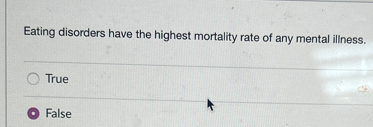 Solved Eating disorders have the highest mortality rate of | Chegg.com