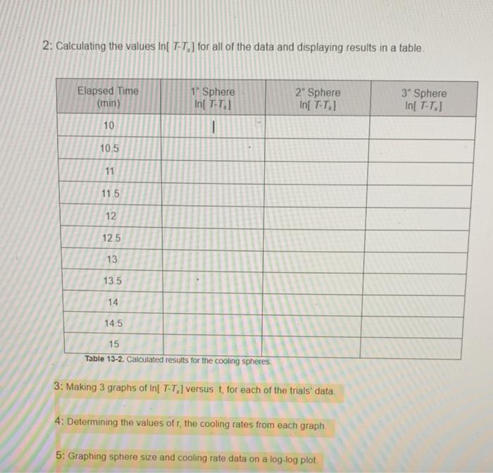 1: Displaying results in a table. Determining the | Chegg.com