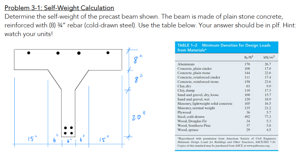 Determine the self-weight of the precast beam shown. | Chegg.com