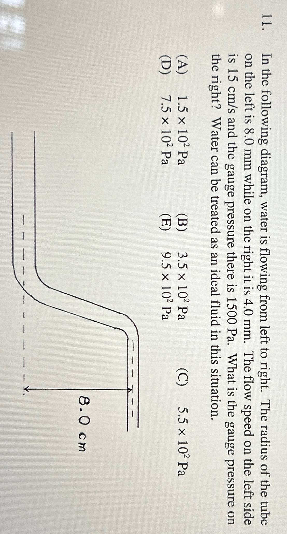 Solved In the following diagram, water is flowing from left | Chegg.com